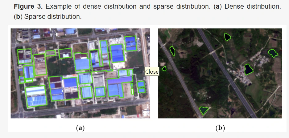 LabelRS: Faster Remote Sensing Annotation in ArcGIS